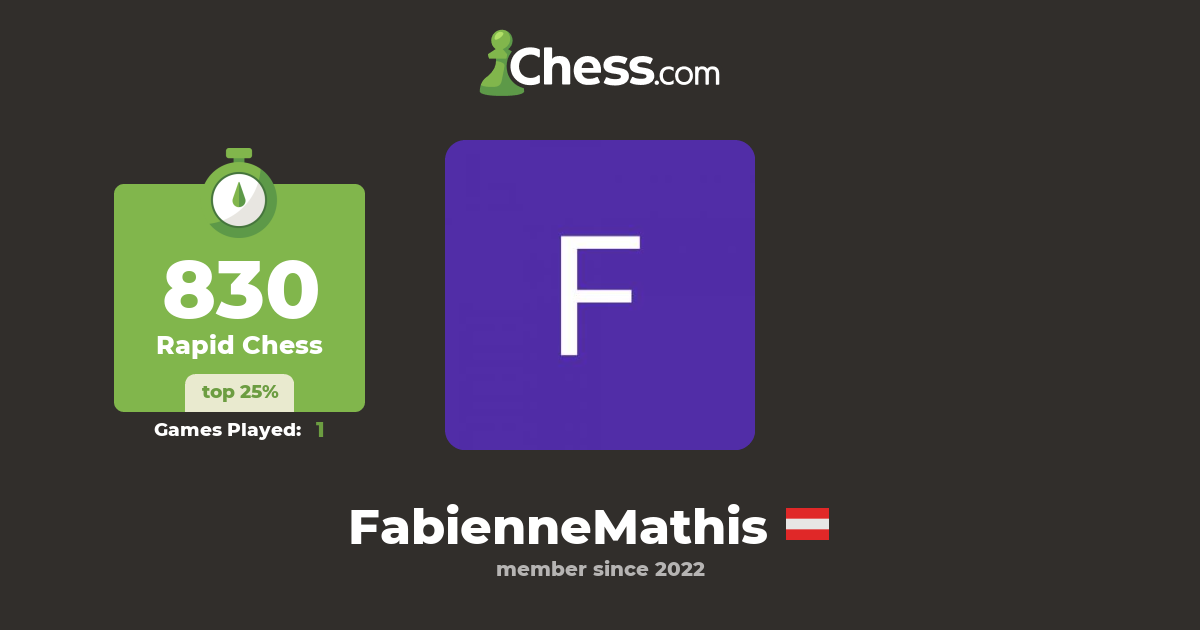Fabienne Mathis (FabienneMathis) - Chess Profile - Chess.com