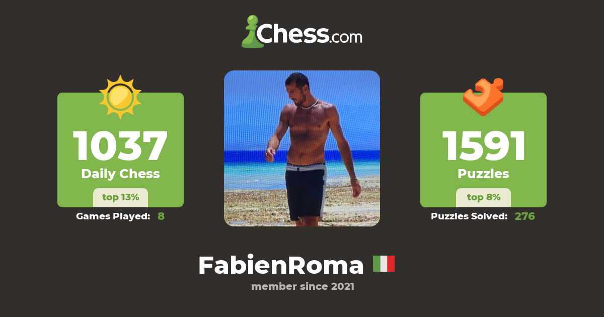 Fabio Romagnani (FabienRoma) - Chess Profile - Chess.com