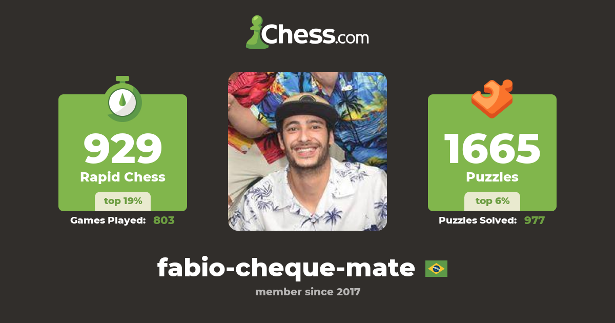 Fabio Araujo Petersen (fabio-cheque-mate) - Chess Profile - Chess.com
