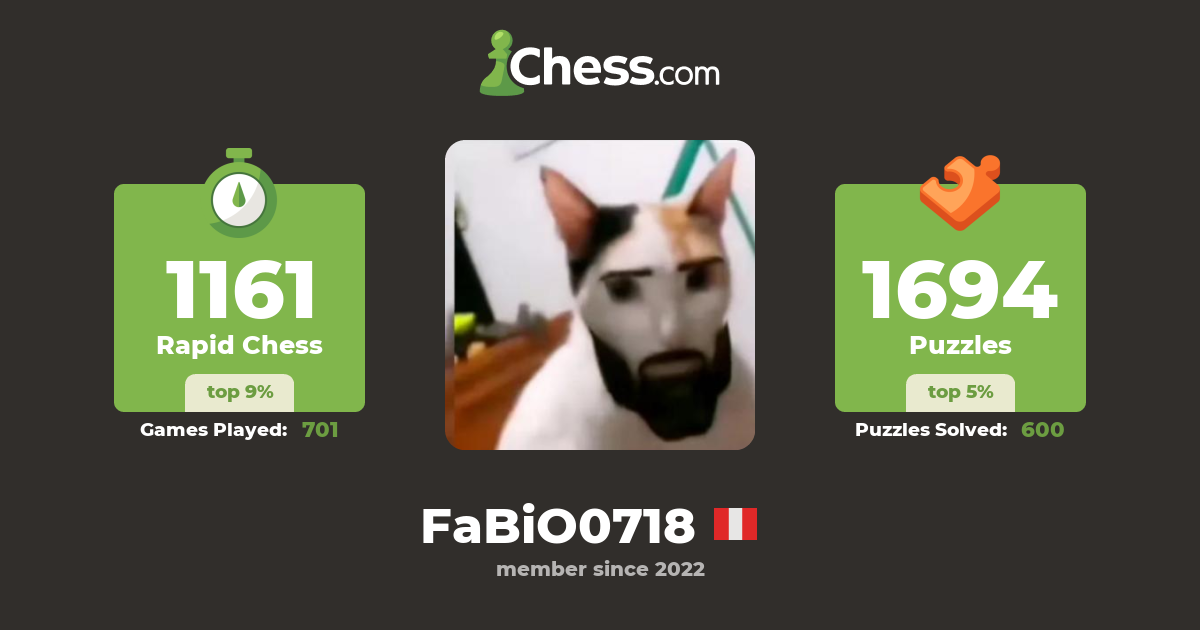 Fabio Cayllahua (FaBiO0718) - Chess Profile - Chess.com