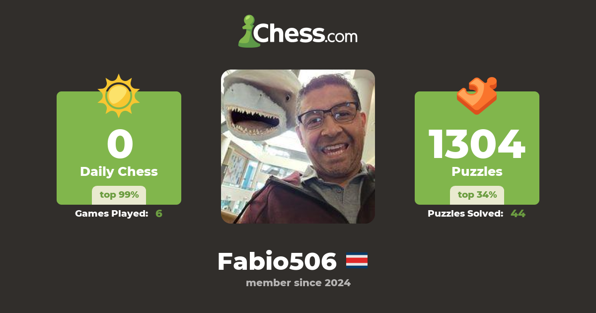 Fabio Marin (Fabio506) - Chess Profile - Chess.com