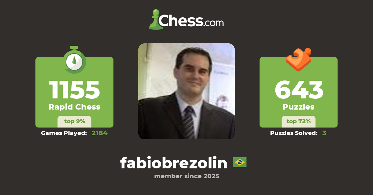 fabiobrezolin - Chess Profile - Chess.com