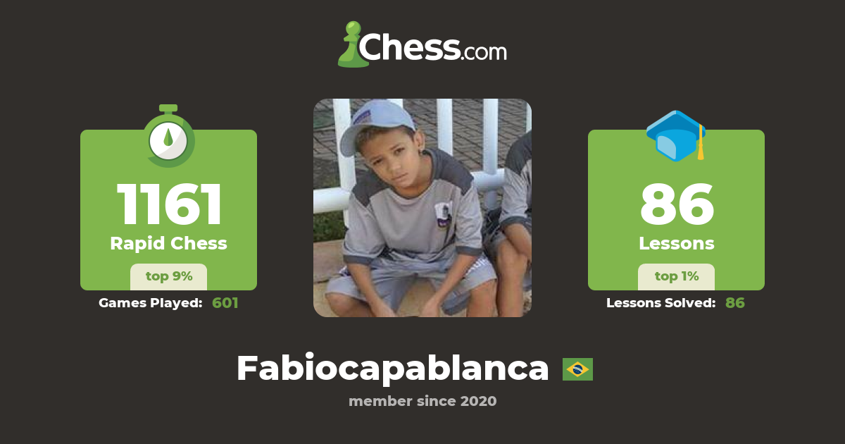 Fabiocapablanca - Chess Profile - Chess.com
