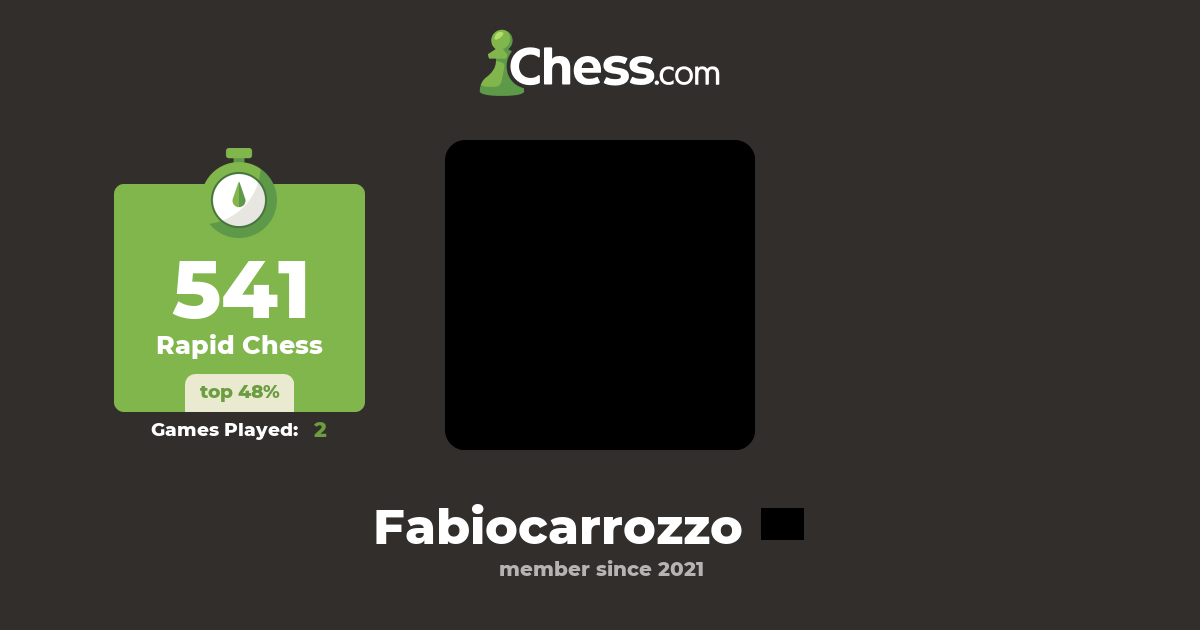 Fabiocarrozzo - Chess Profile - Chess.com