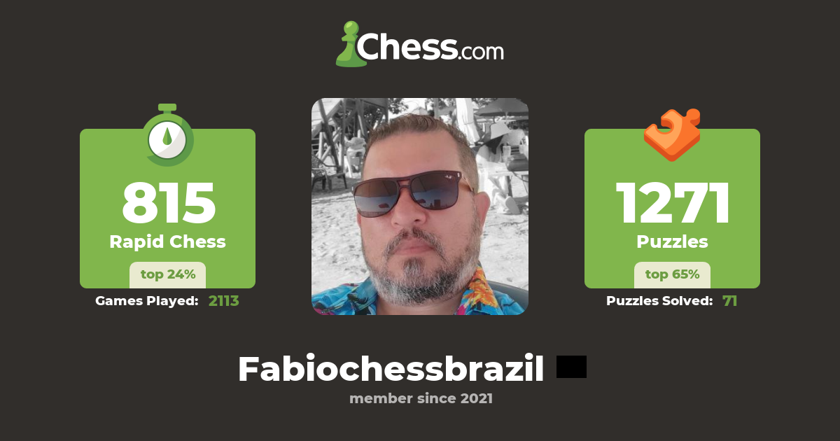 FABIO DE OLIVEIRA (Fabiochessbrazil) - Chess Profile - Chess.com