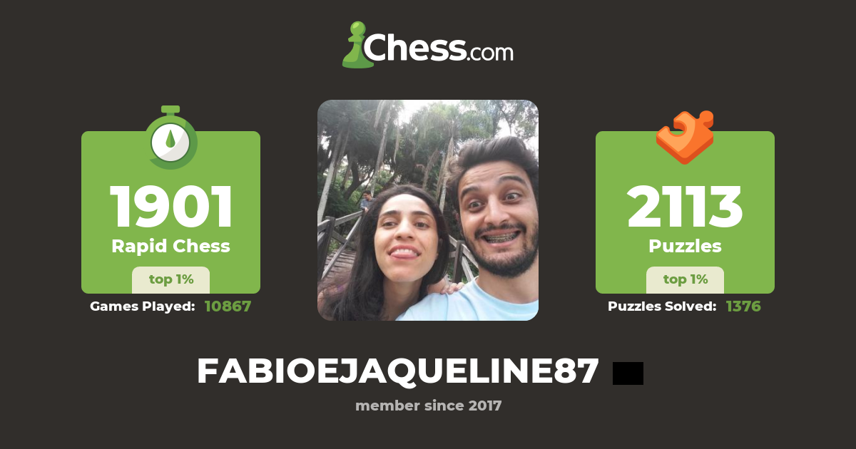 FABIO MARTINS VEIGA (FABIOEJAQUELINE87) - Chess Profile - Chess.com