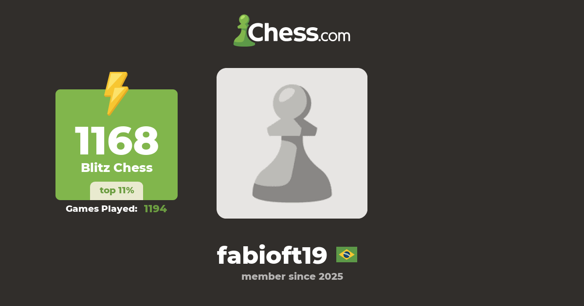 fabioft19 - Chess Profile - Chess.com