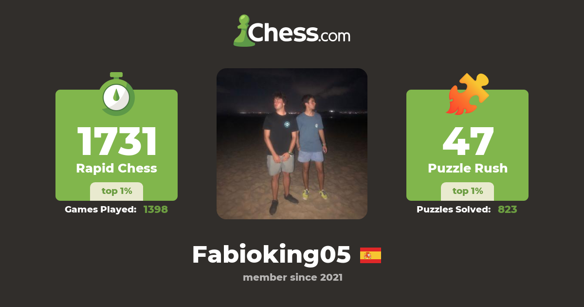 Fabio García Peláez (Fabioking05) - Chess Profile - Chess.com
