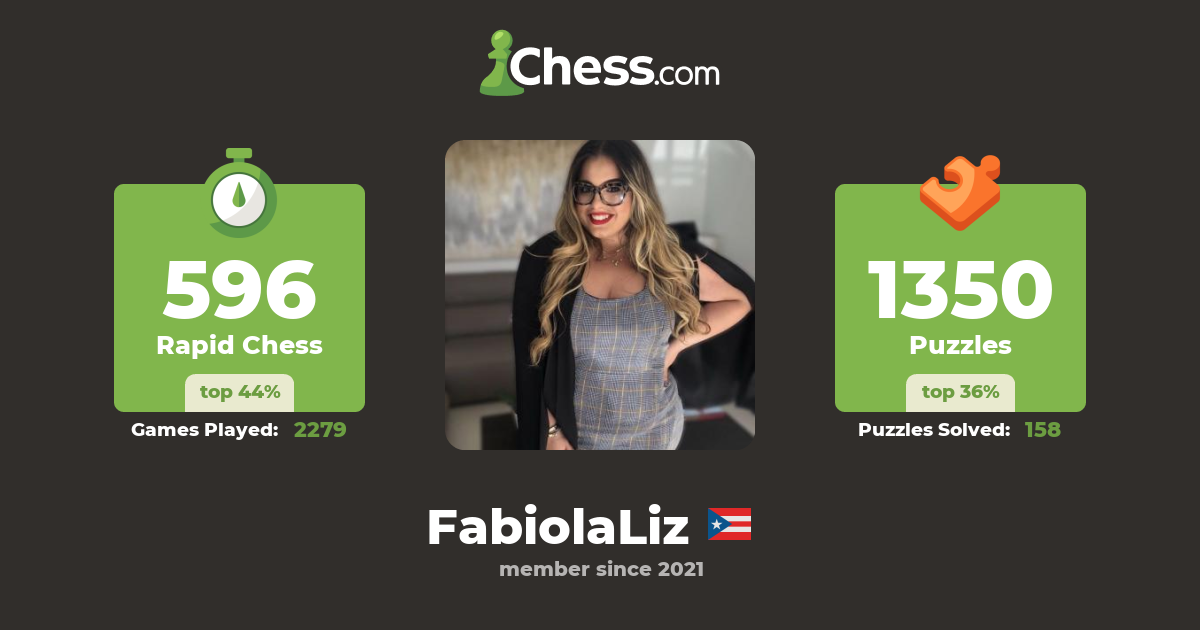 FabiolaLiz - Chess Profile - Chess.com