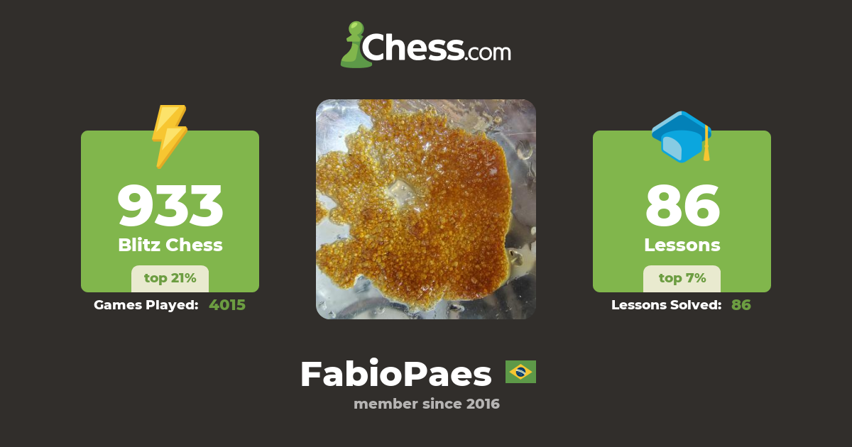 Fabio Paes (FabioPaes) - Chess Profile - Chess.com