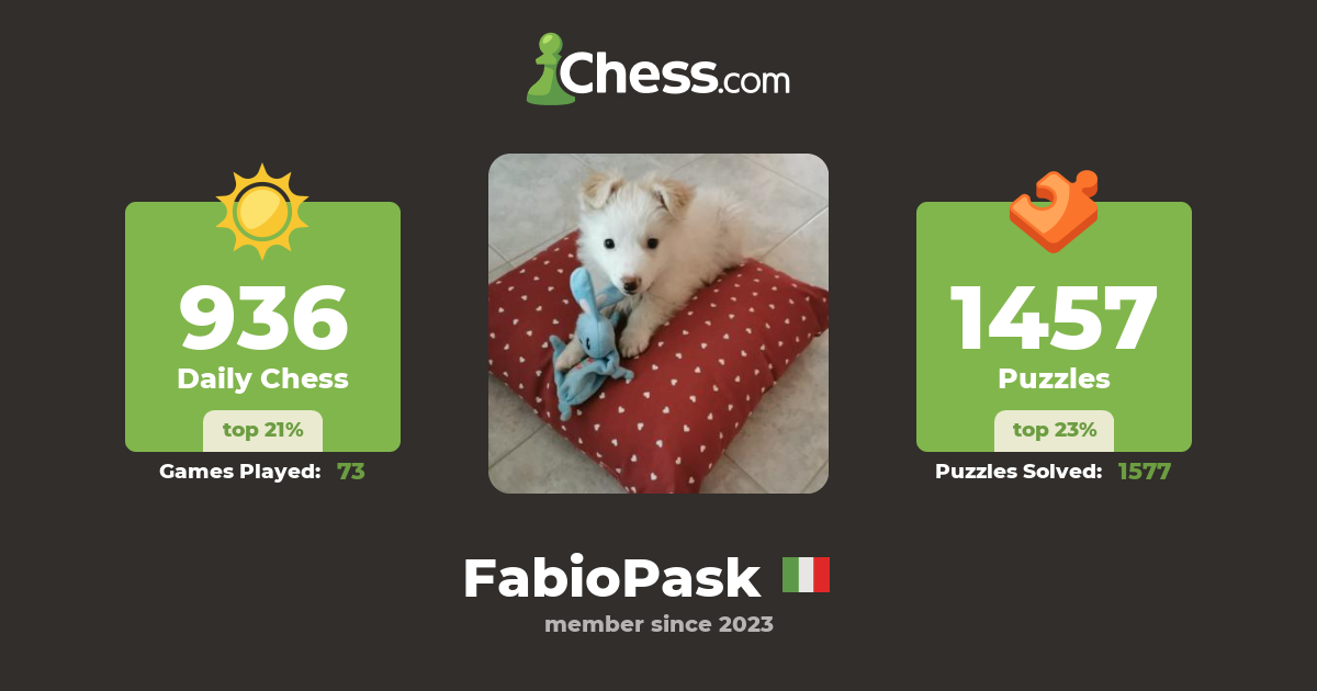 FabioPask - Chess Profile - Chess.com