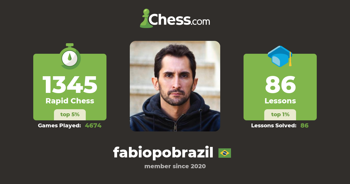 Fabio (fabiopobrazil) - Chess Profile - Chess.com