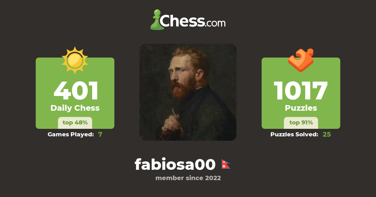 fabiosa00 - Chess Profile - Chess.com