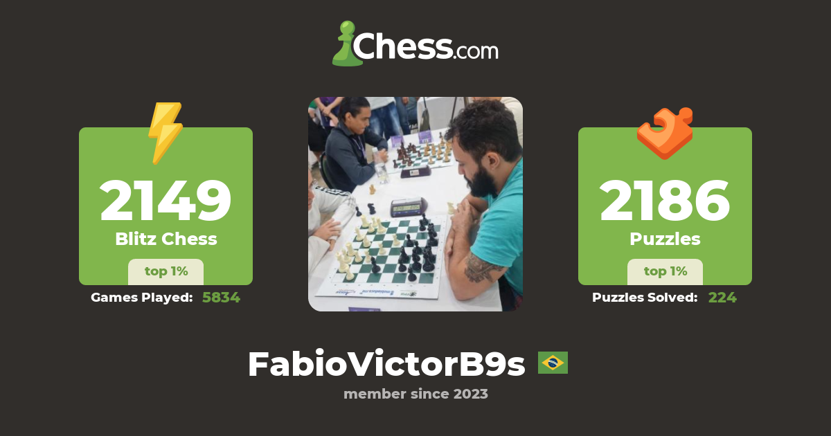 FabioVictorB9s - Chess Profile - Chess.com