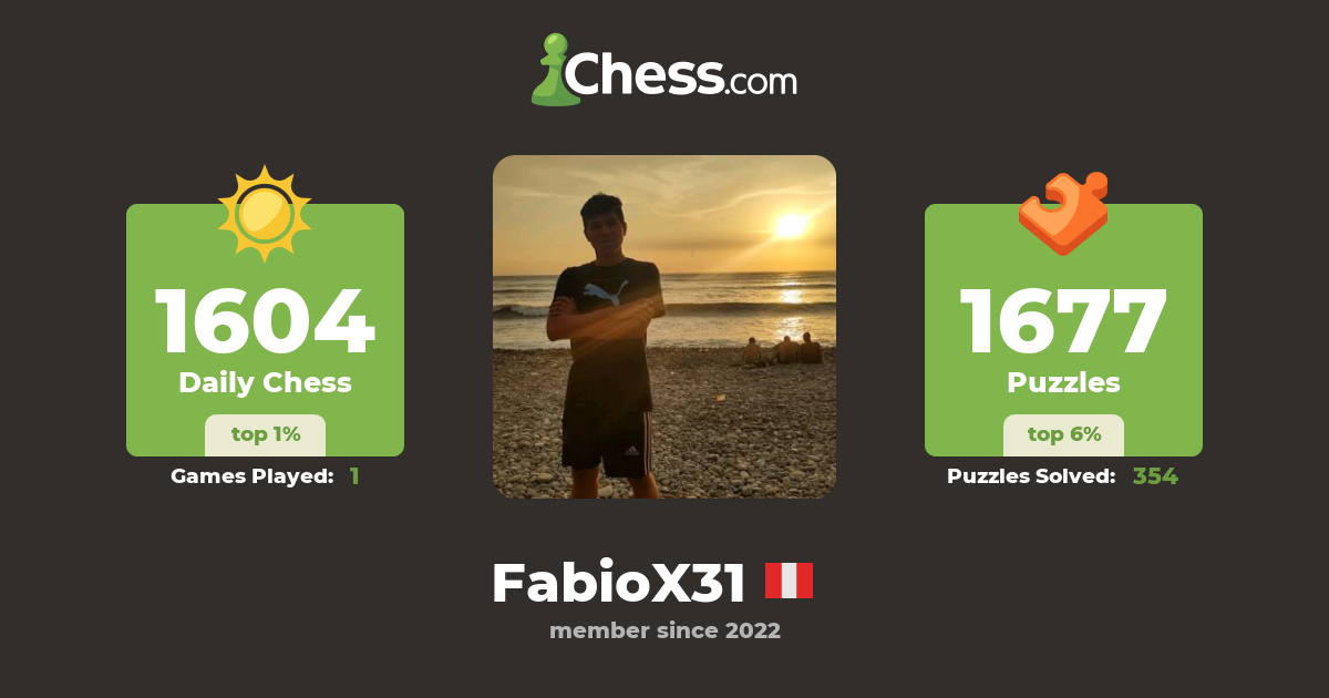 Fabio Bailon (FabioX31) - Chess Profile - Chess.com