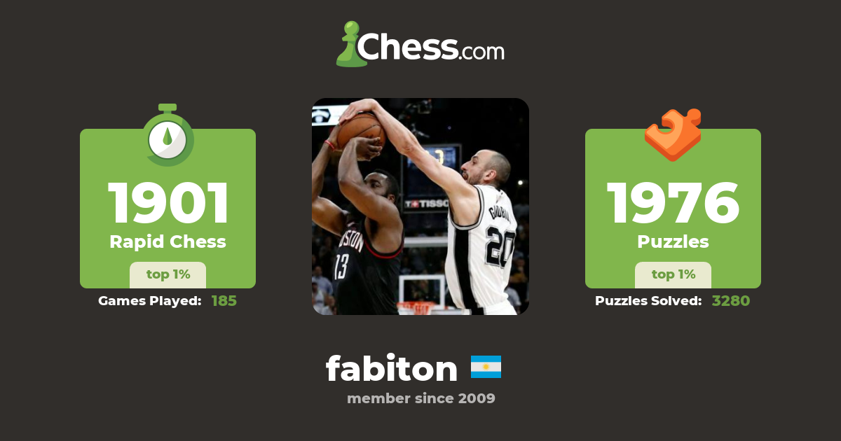 Fabio Ardiani (fabiton) - Chess Profile - Chess.com
