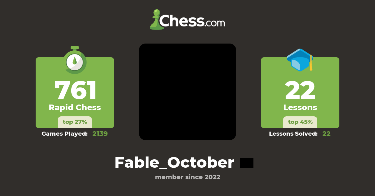 Fable_October - Chess Profile - Chess.com