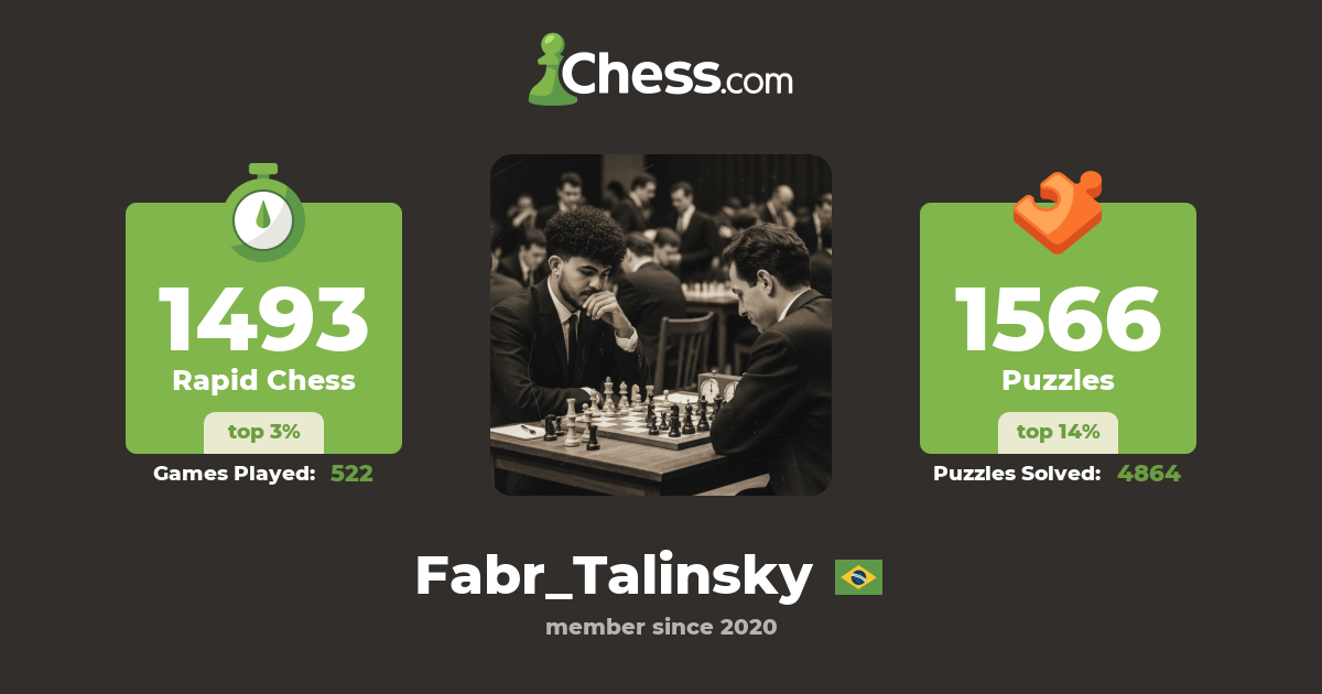 Fabricio Talinsky (Fabr_Talinsky) - Chess Profile - Chess.com