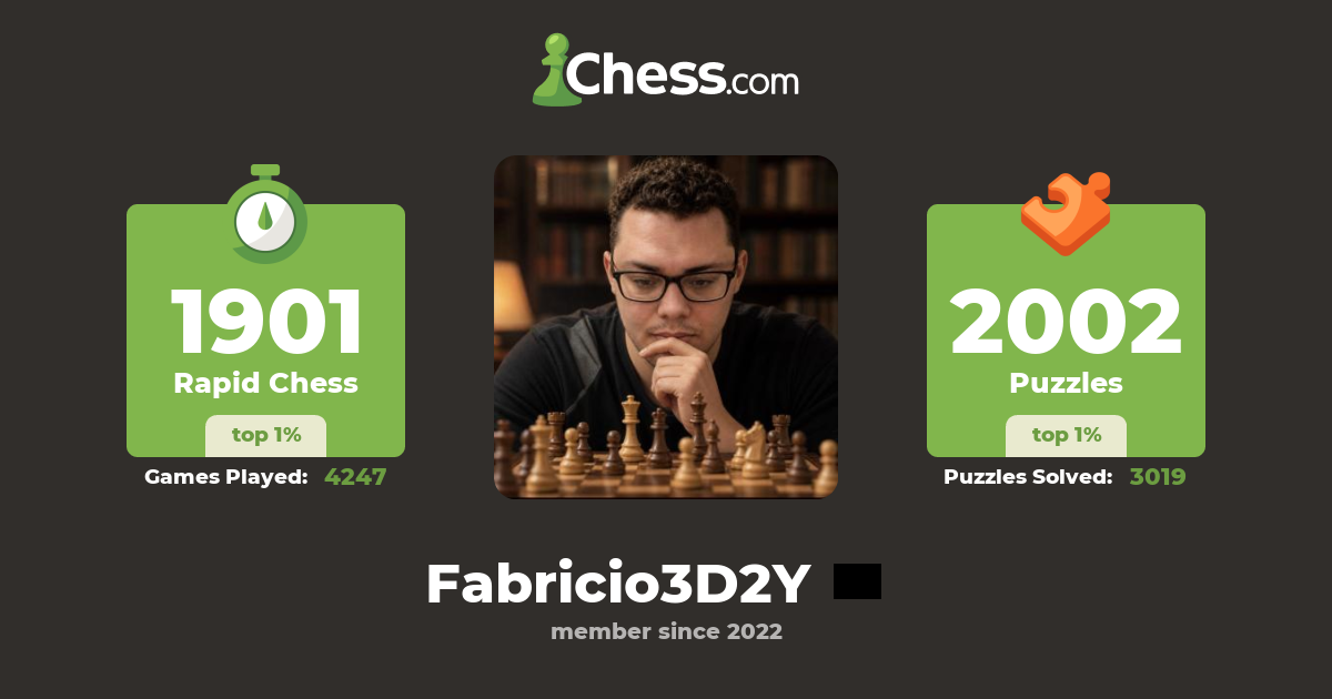 Fabrício Arcelino (Fabricio3D2Y) - Chess Profile - Chess.com