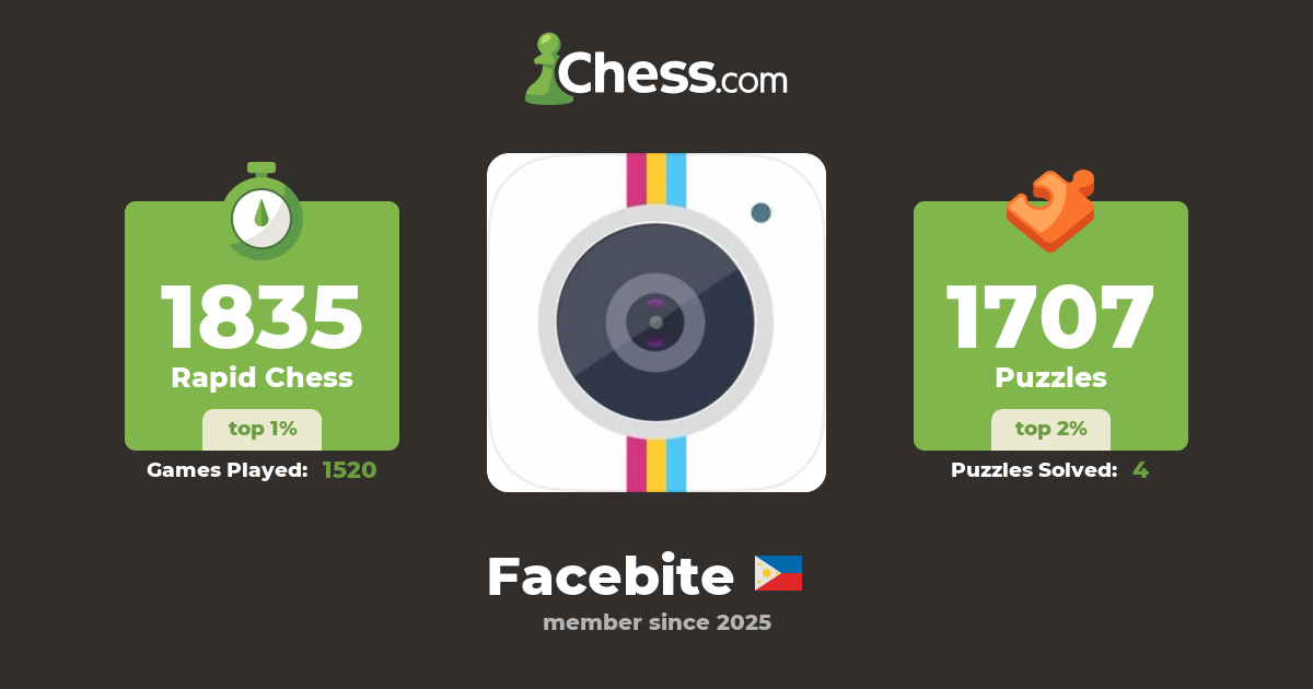 Ruel Cano (Facebite) - Chess Profile - Chess.com