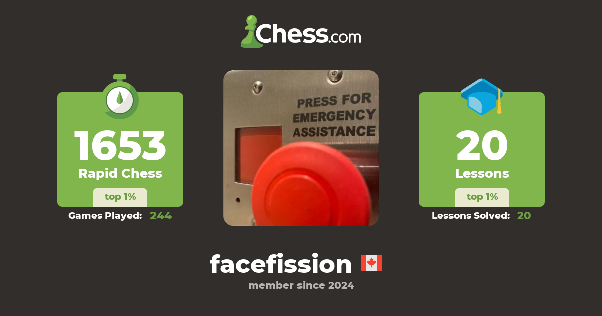 facefission - Chess Profile - Chess.com