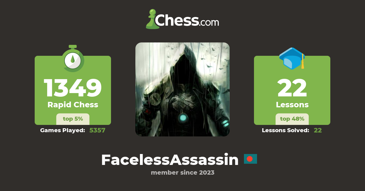 Faceless Assassin (FacelessAssassin) - Chess Profile - Chess.com