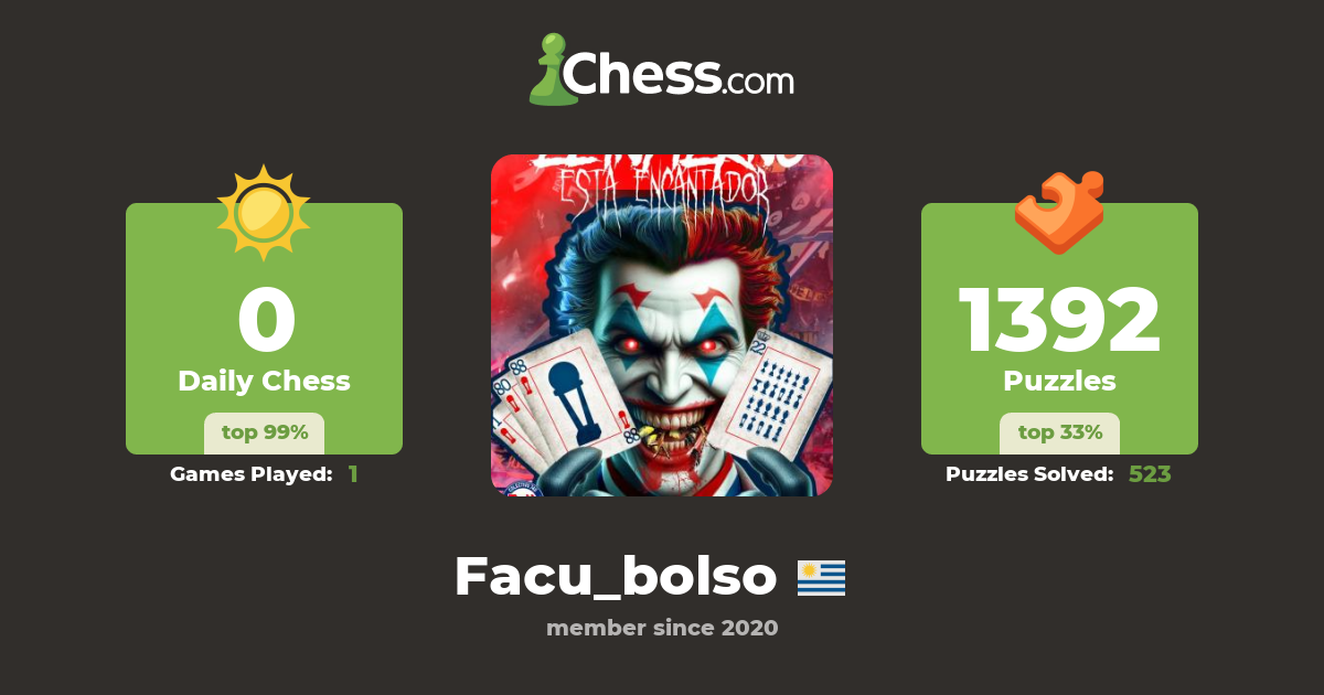 Facu_bolso - Chess Profile - Chess.com