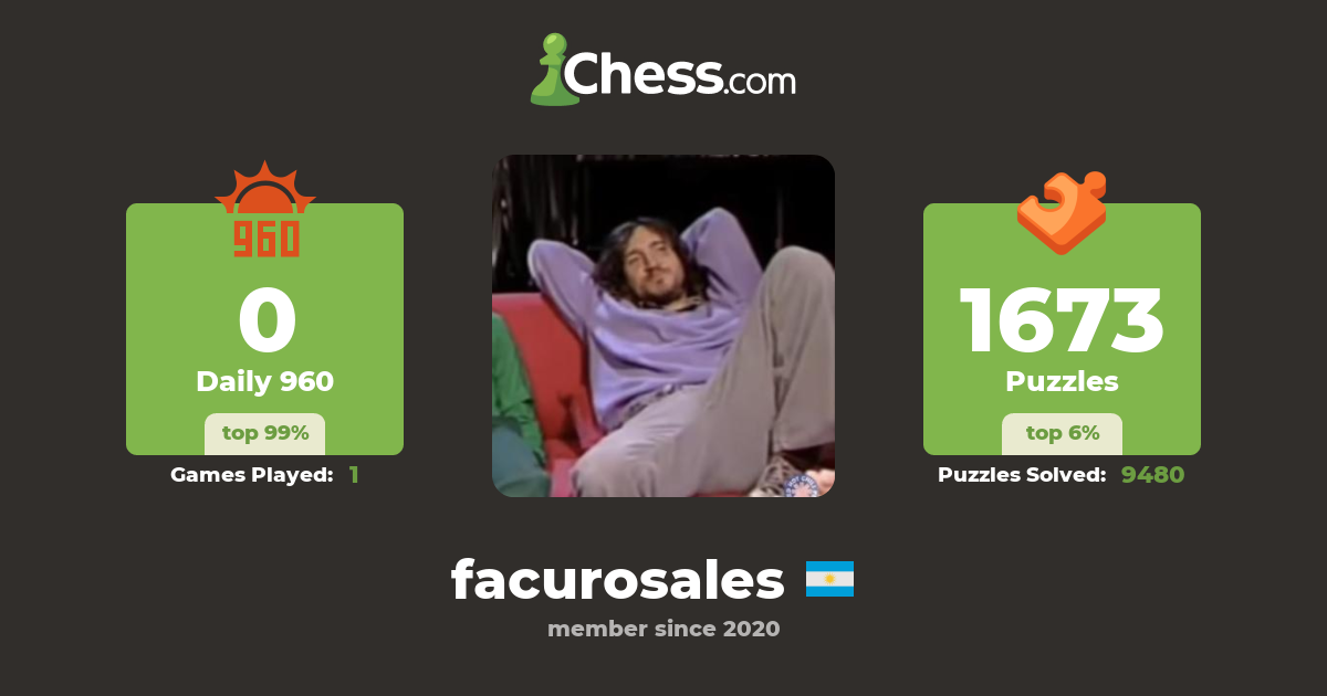 Facundo Rosales (facurosales) - Chess Profile - Chess.com
