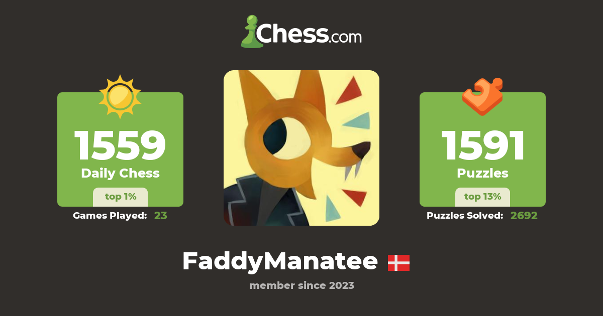 Thomas Morton (FaddyManatee) - Chess Profile - Chess.com