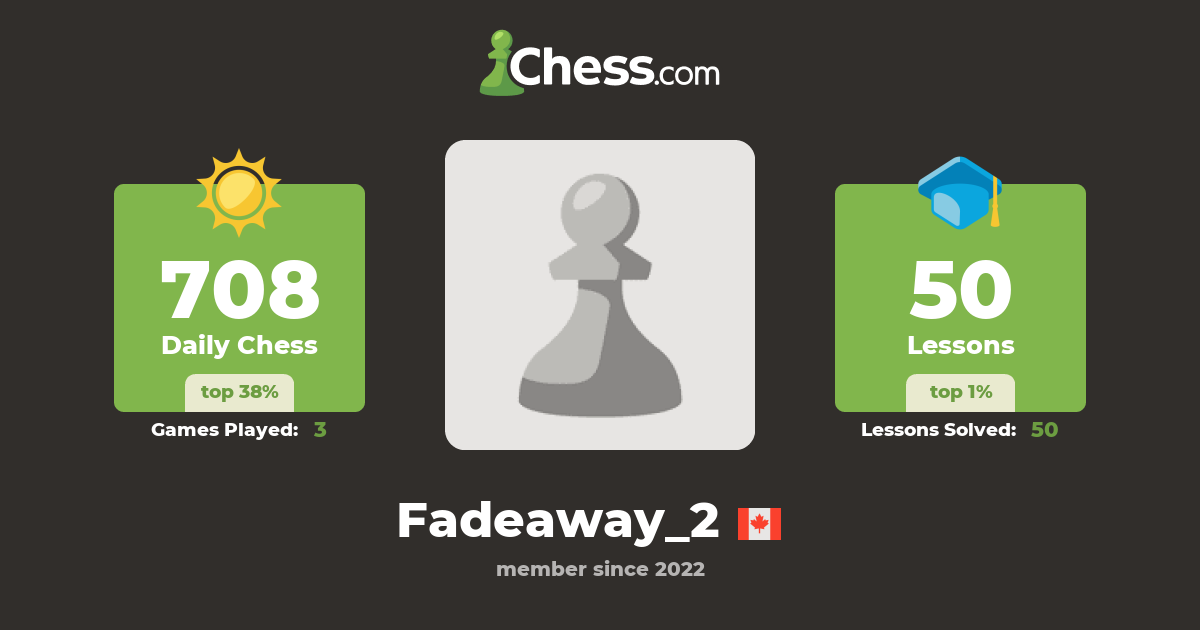 Fadeaway_2 - Chess Profile - Chess.com