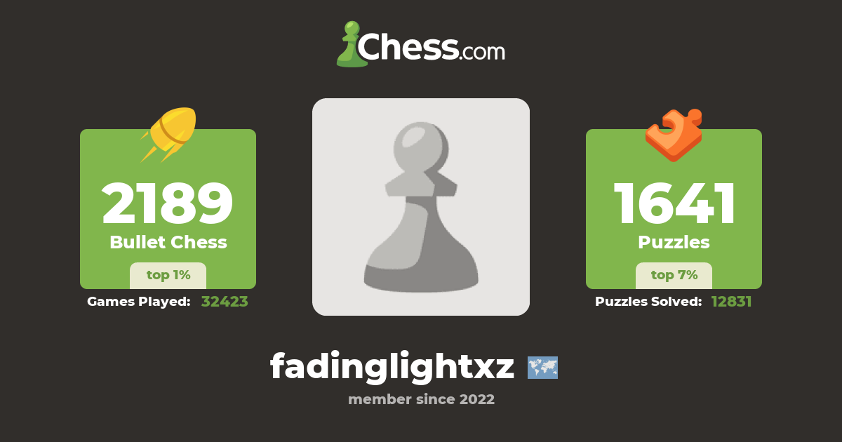 fadinglightxz - Chess Profile - Chess.com