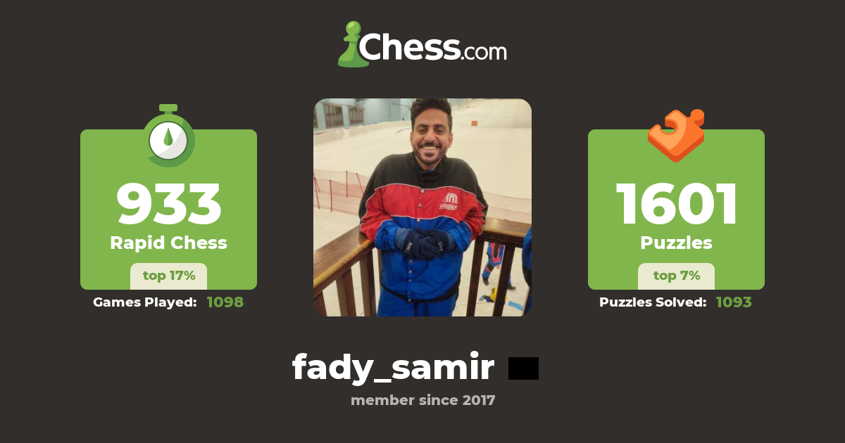 FaDy SaMir (fady_samir) - Chess Profile - Chess.com