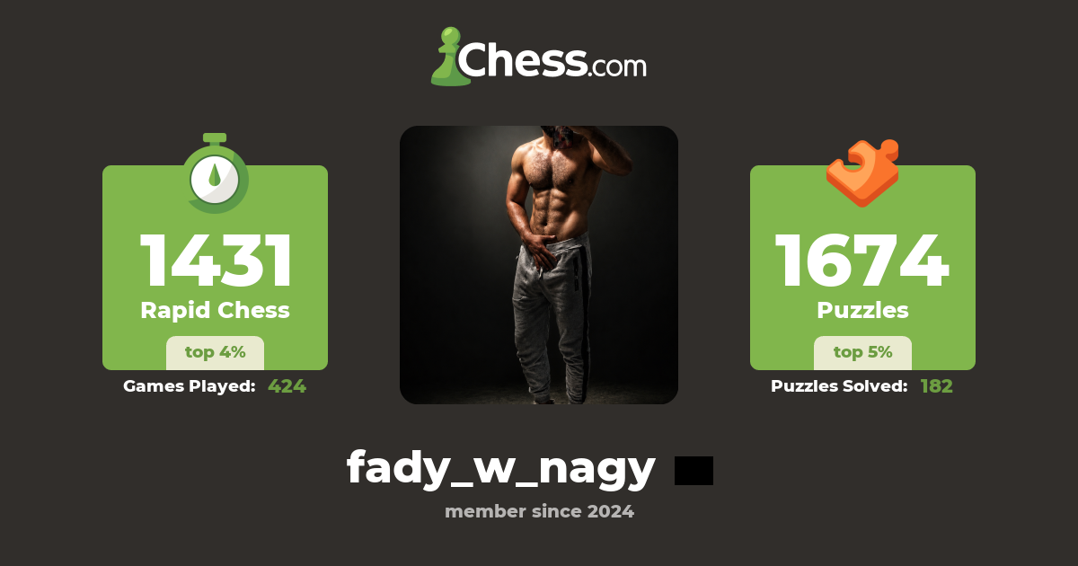 Fady wafa (fady_w_nagy) - Chess Profile - Chess.com