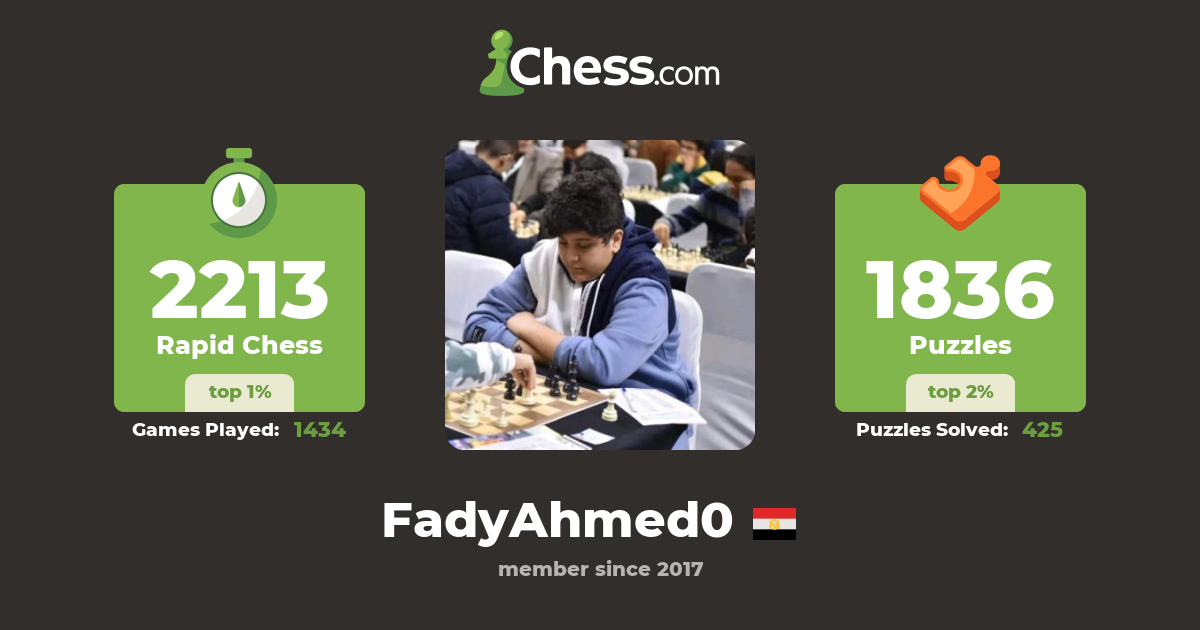 Fady 010145 (FadyAhmed0) - Chess Profile - Chess.com