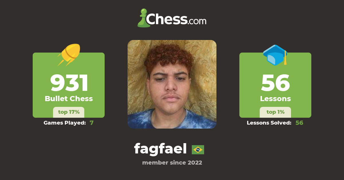 fagfael - Chess Profile - Chess.com
