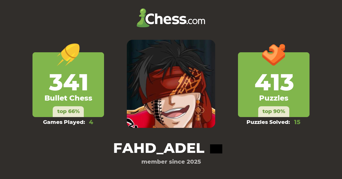 FAHD (FAHD_ADEL) - Chess Profile - Chess.com