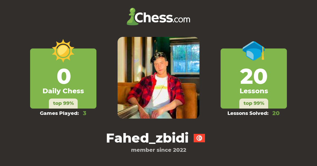 Fahed_zbidi - Chess Profile - Chess.com