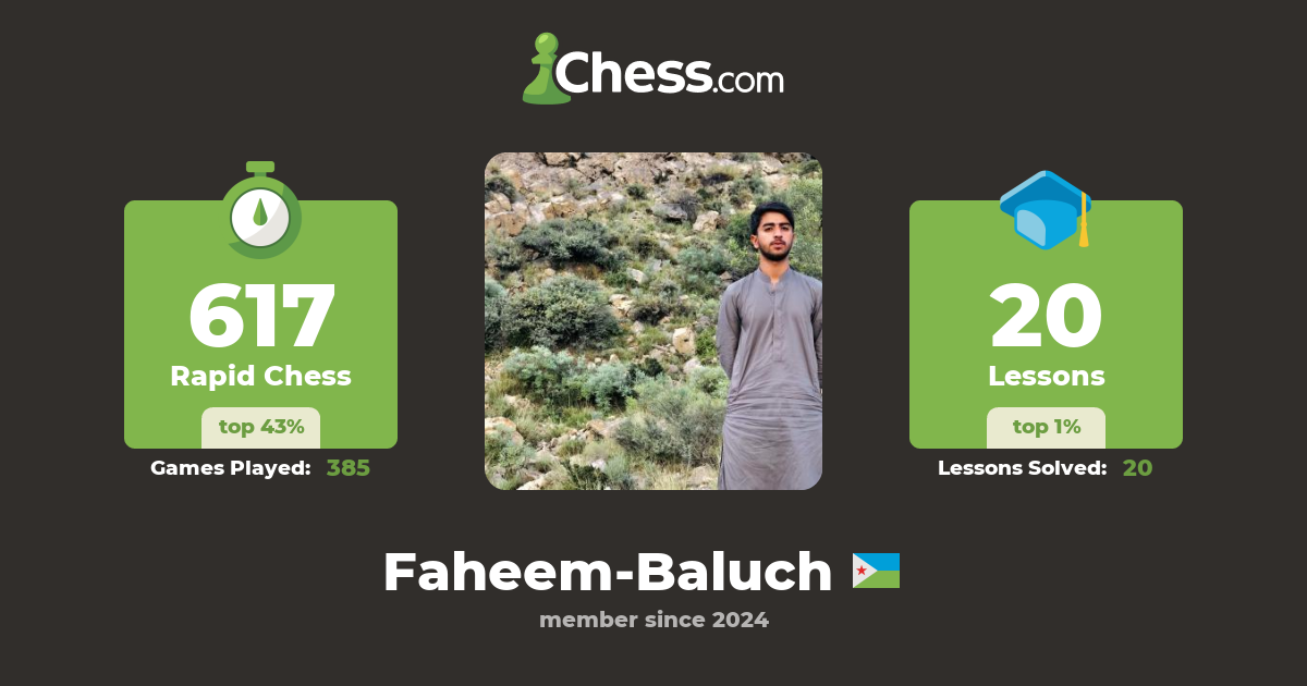 Faheem baluch (Faheem-Baluch) - Chess Profile - Chess.com