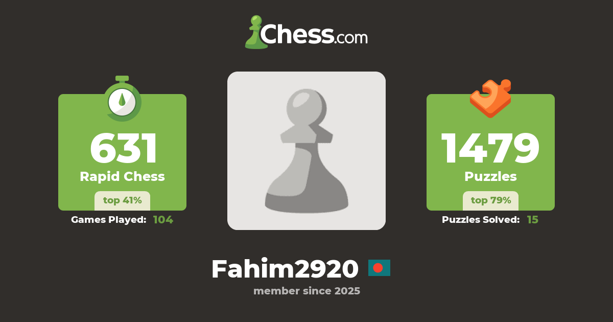 Shuyeb Ahmed Fahim (Fahim2920) - Chess Profile - Chess.com