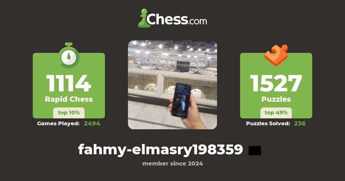 fahmy-elmasry198359 - Chess Profile - Chess.com