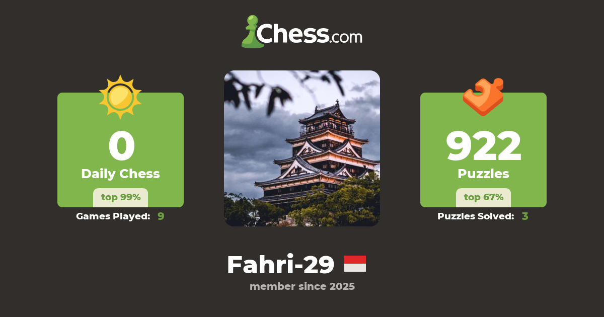 spesialist kolam renang jakarta 081519211242 (Fahri-29) - Chess Profile ...