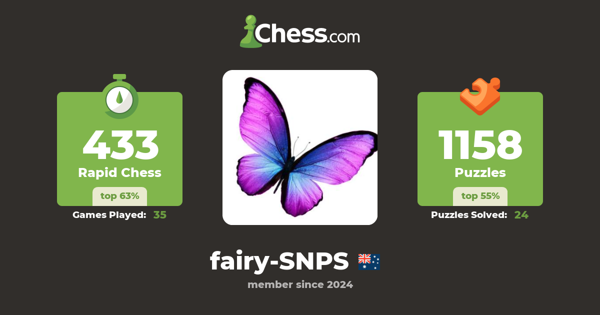 fairy-SNPS - Chess Profile - Chess.com
