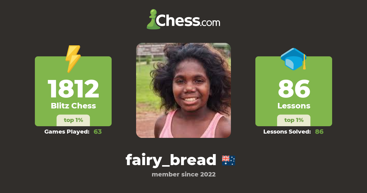 fairy_bread - Chess Profile - Chess.com