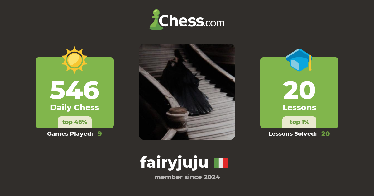 sh00sh00 (fairyjuju) - Chess Profile - Chess.com