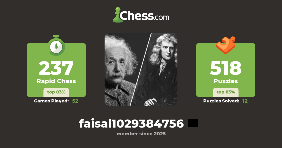faisal1029384756 - Chess Profile - Chess.com