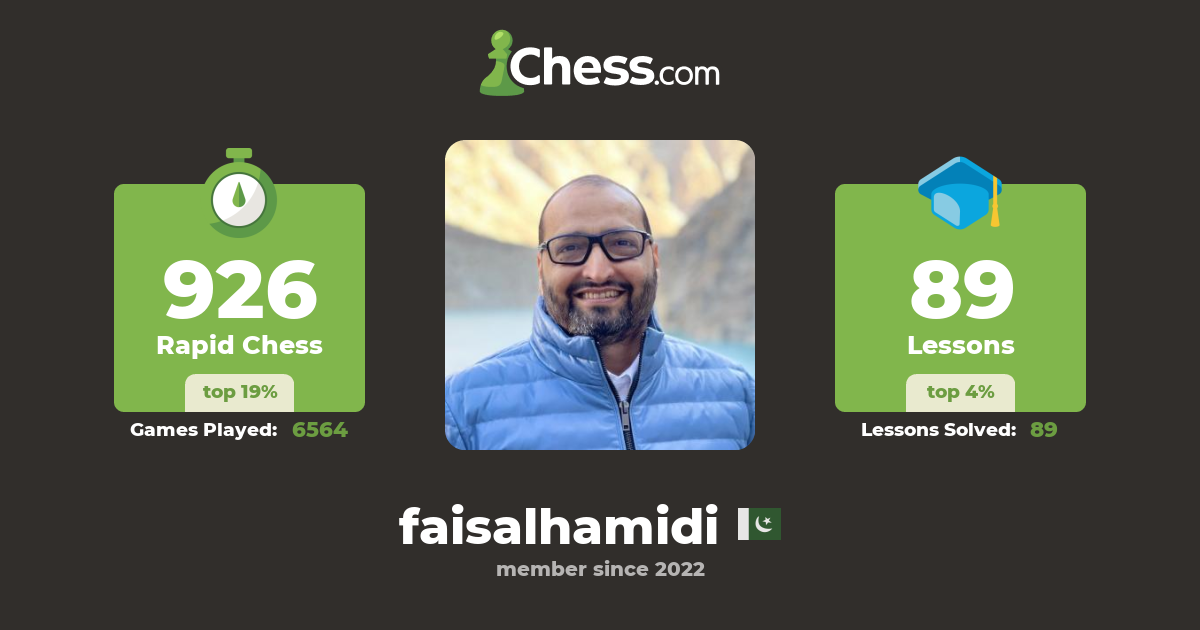 Faisal Hamidi (faisalhamidi) - Chess Profile - Chess.com