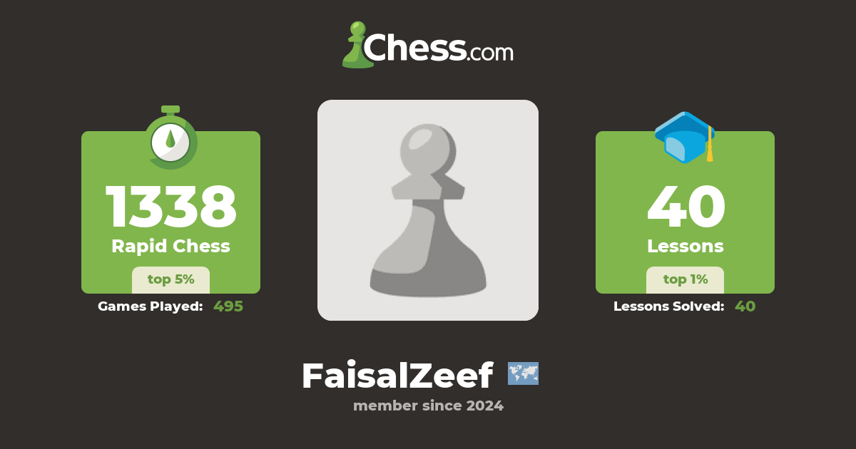 Faisal Ismail (FaisalZeef) - Chess Profile - Chess.com