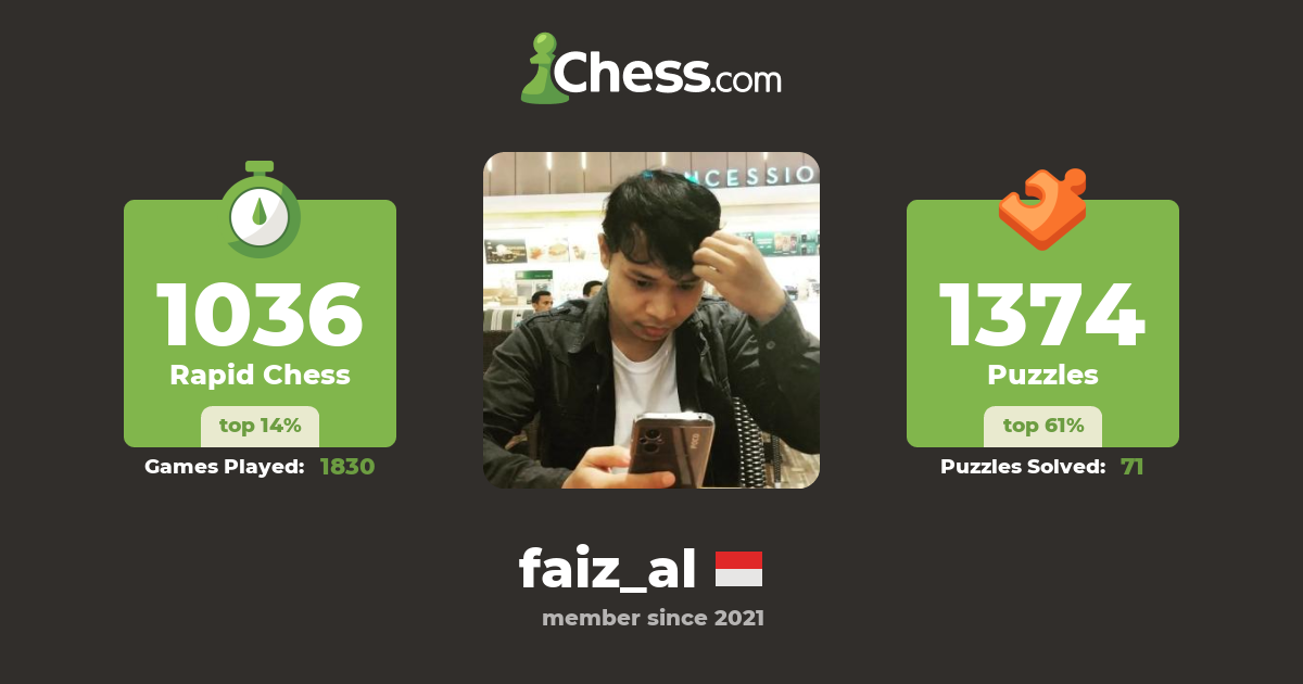 faiz_al - Chess Profile - Chess.com