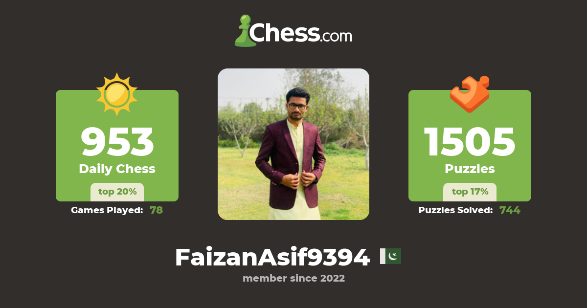Faizan Asif (FaizanAsif9394) - Chess Profile - Chess.com