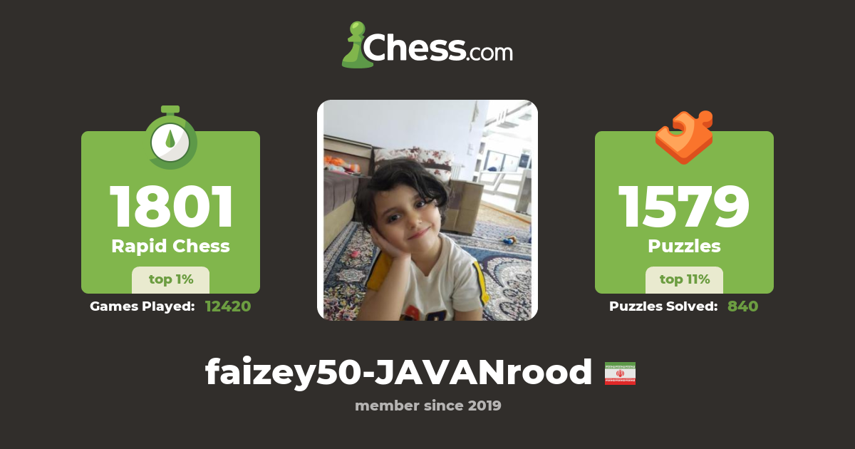 هاشم فیضی (faizey50-JAVANrood) - Chess Profile - Chess.com